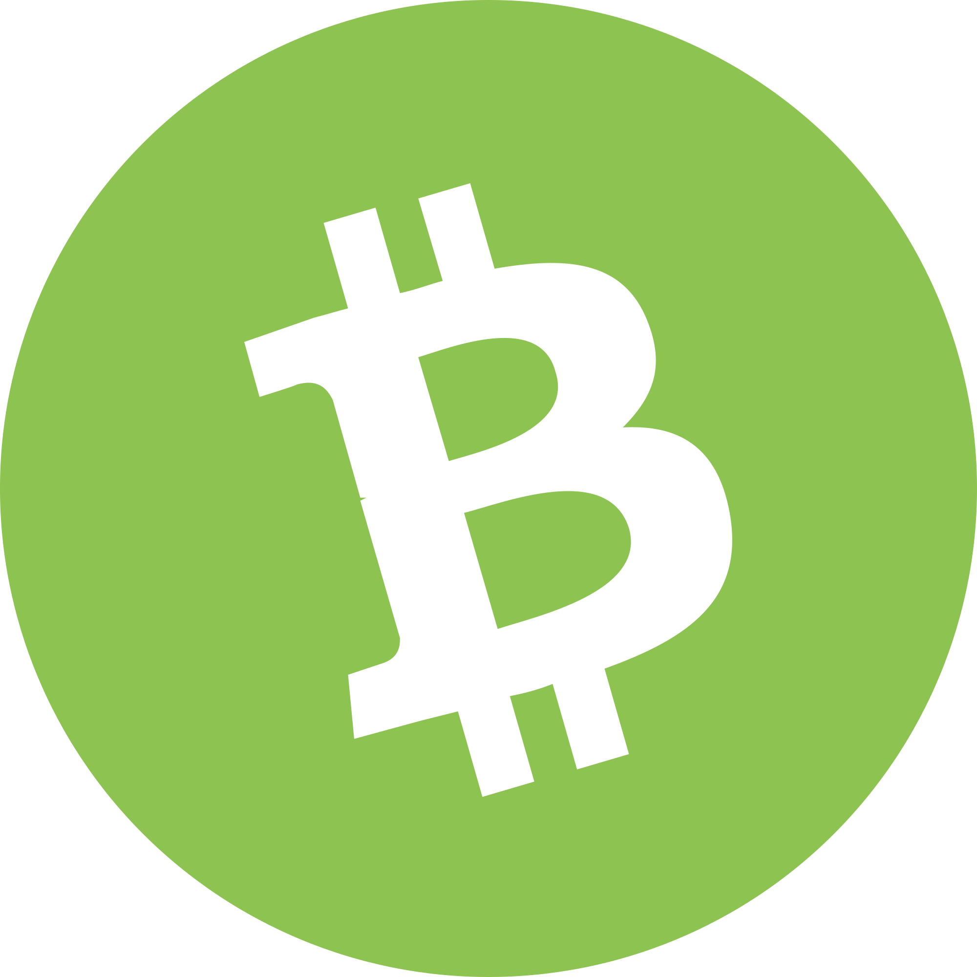 PAYMENT METHODS CDKEYSio